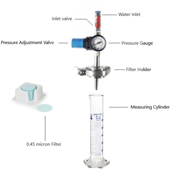 SDI متر شاخص گرفتگی فیلتر،کیت اندازه گیری SDI